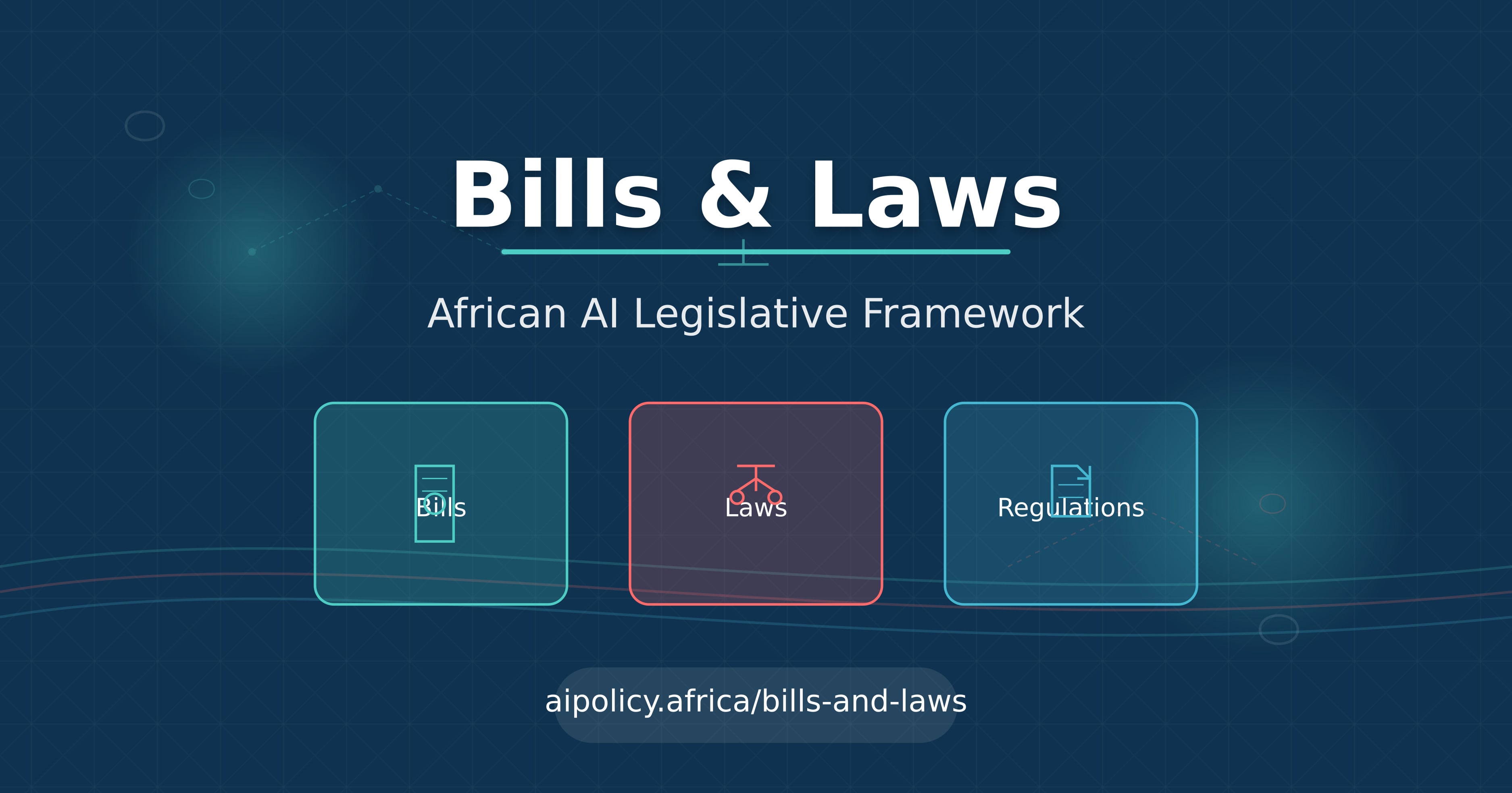 Bills & Laws | AI Policy Lab | AI Policy Lab